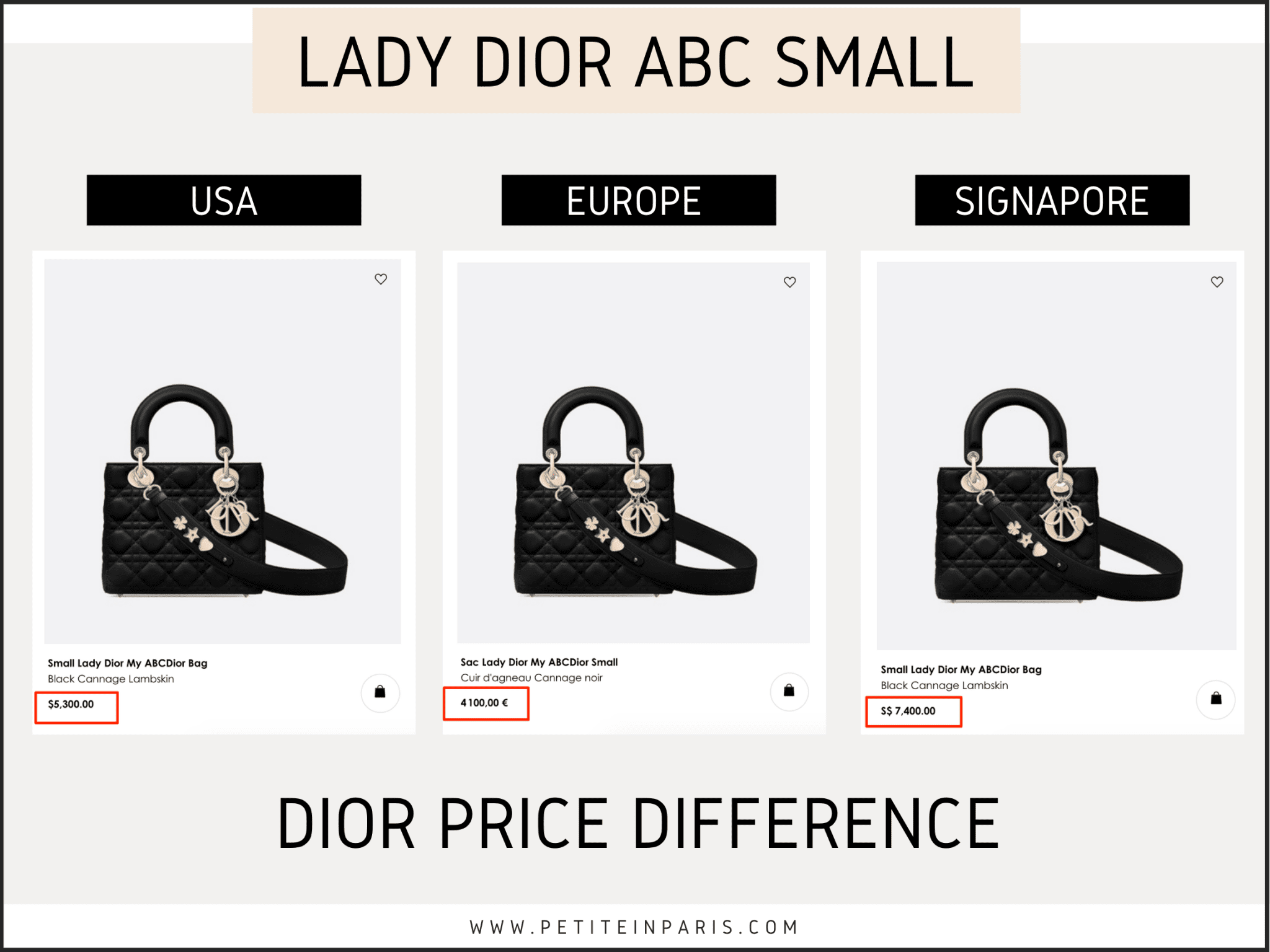 Is Dior Cheaper in Europe? • Petite in Paris